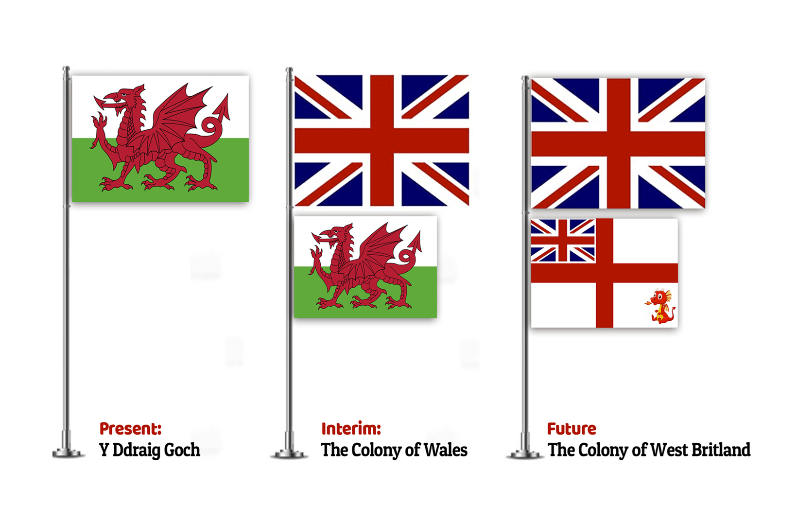 Scoop - New Flag Revealed! - Herald.Wales