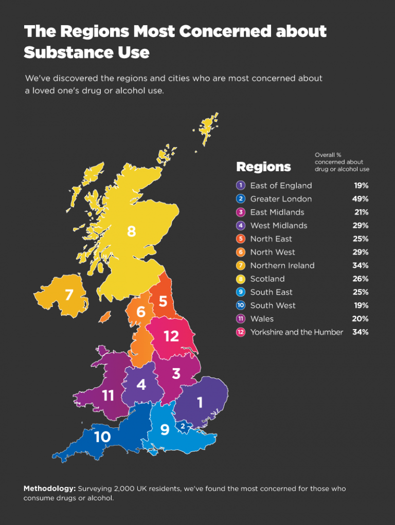 THE UK DRUG AND ALCOHOL USE SURVEY 2021 - Herald.Wales
