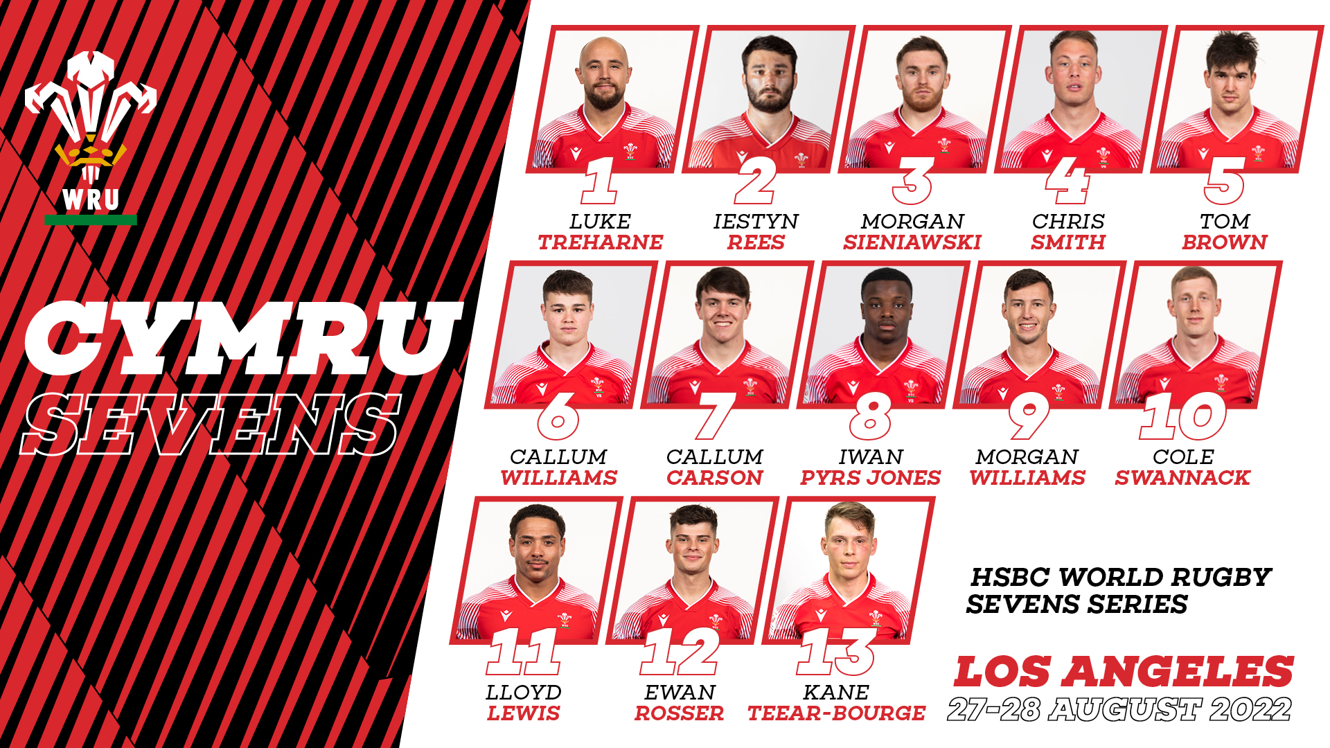 Wales men’s sevens squad named for LA tournament - Herald.Wales