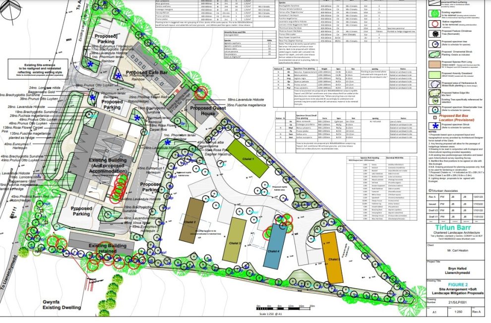 Historic Anglesey workhouse in planning conversion to holiday lets ...